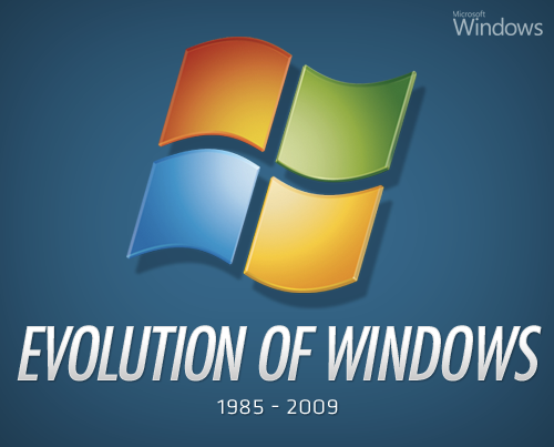 Evoluimi i Windows-it gjatë 20 viteve të fundit » PCWorld Albanian